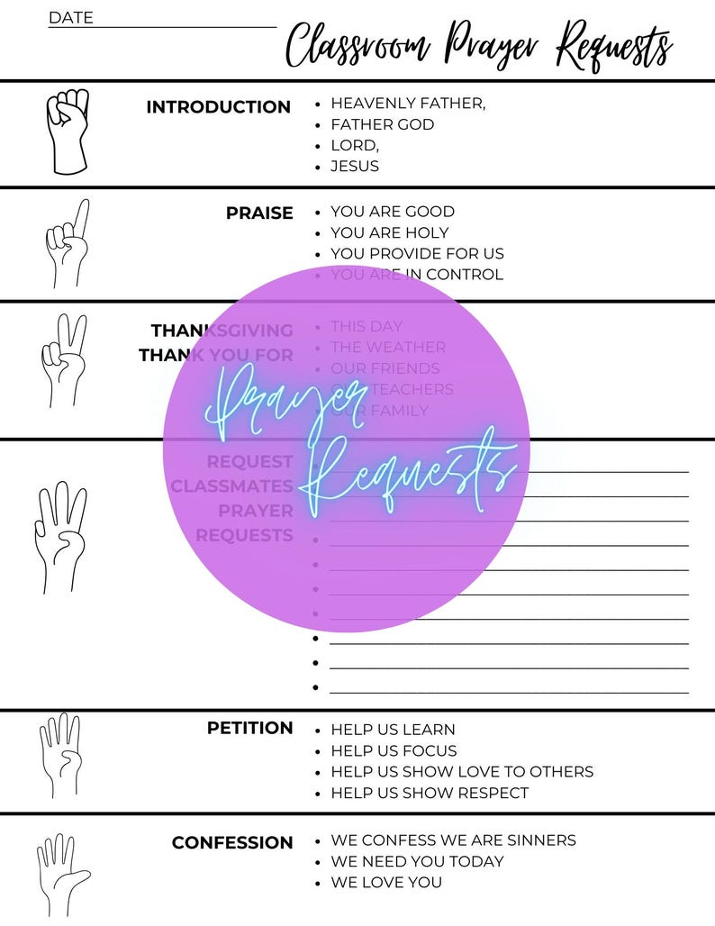 Classroom Prayer Requests - Etsy