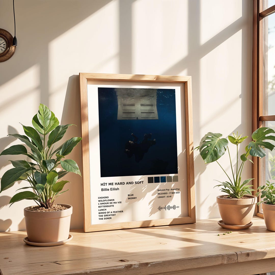 Choose Your Own Album Poster, Custom Album Poster, Music Gift Ideas ...