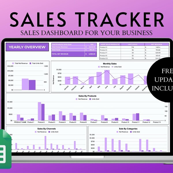 Seller Dashboard - Etsy
