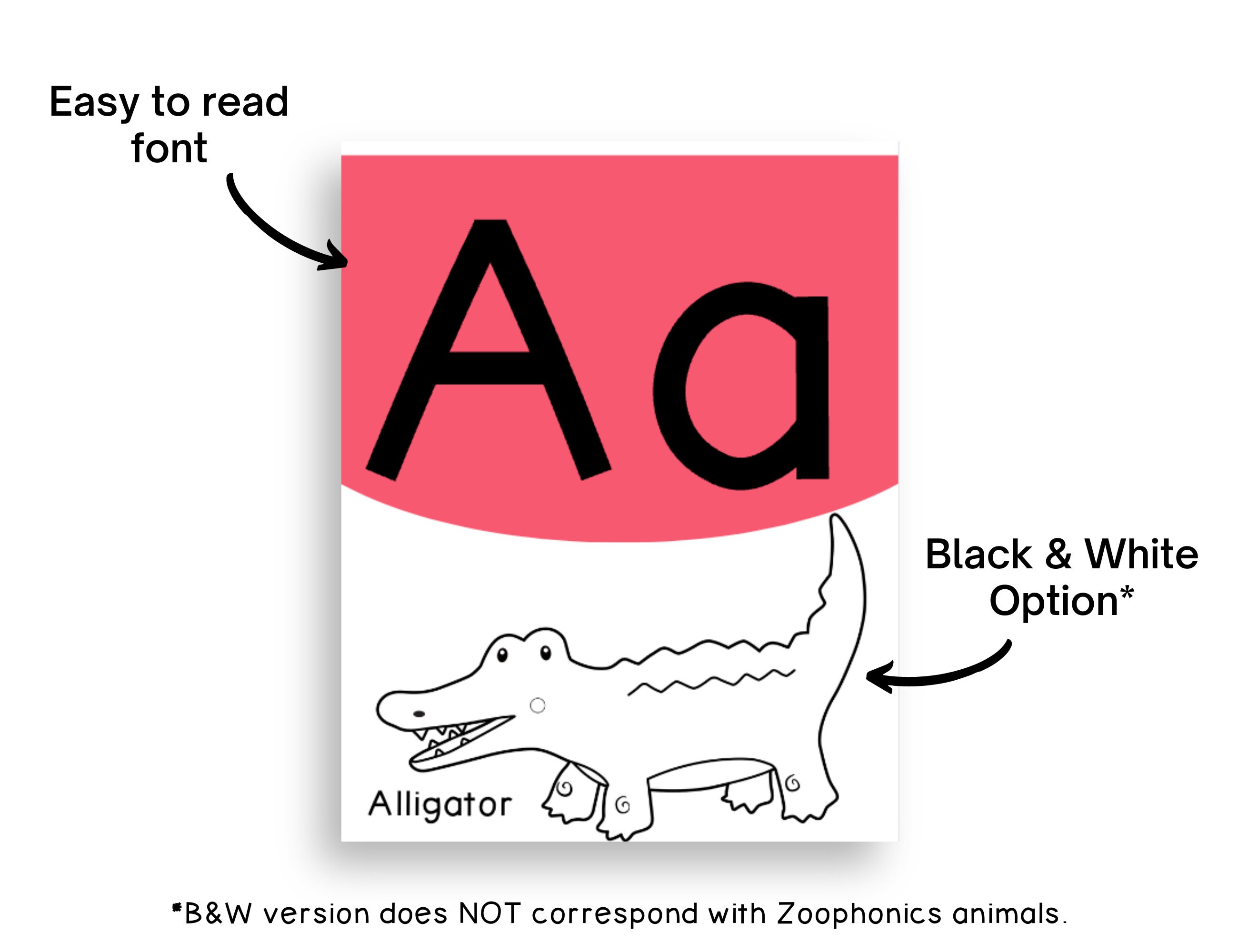 Bright Fruits Alphabet Posters | Digital Download | Bright Fruits ...