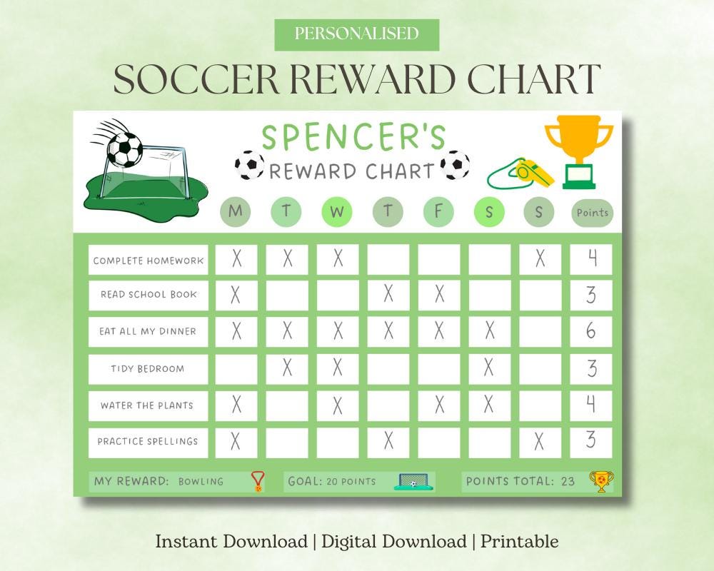 Editable Chore Chart, Printable Chore Chart, Kinds Chart Printable ...