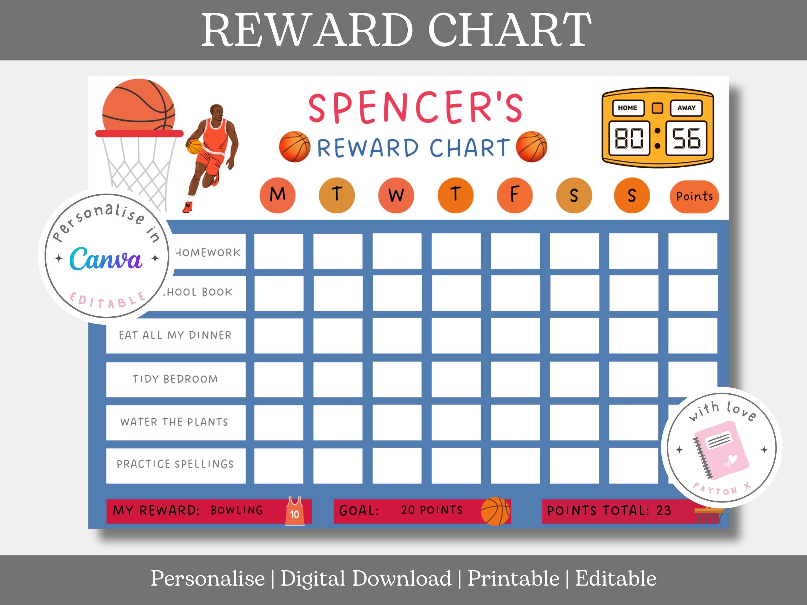 Editable Chore Chart, Printable Chore Chart, Kinds Chart Printable ...