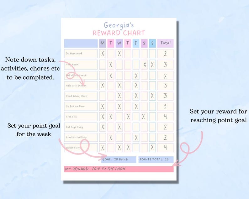 Editable Chore Chart, Printable Chore Chart, Kids Rewards Chart ...