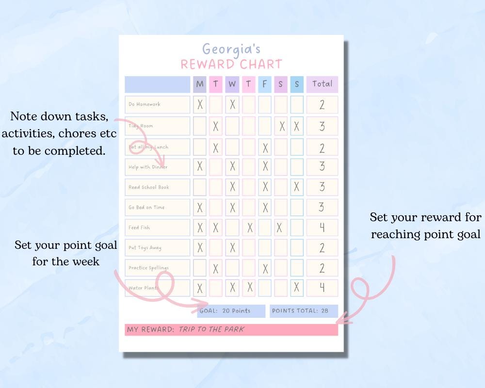 Editable Chore Chart, Printable Chore Chart, Kids Rewards Chart ...