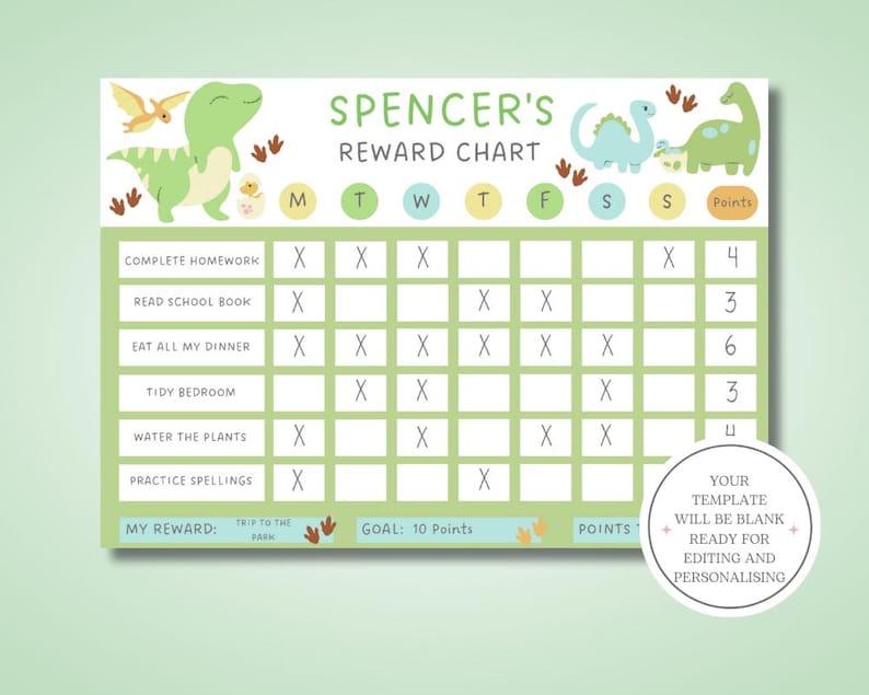 Editable Chore Chart, Printable Chore Chart, Kids Rewards Chart ...