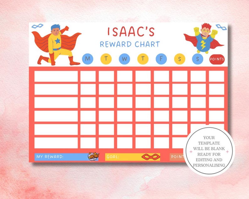 Editable Chore Chart, Printable Chore Chart, Kids Rewards Chart ...