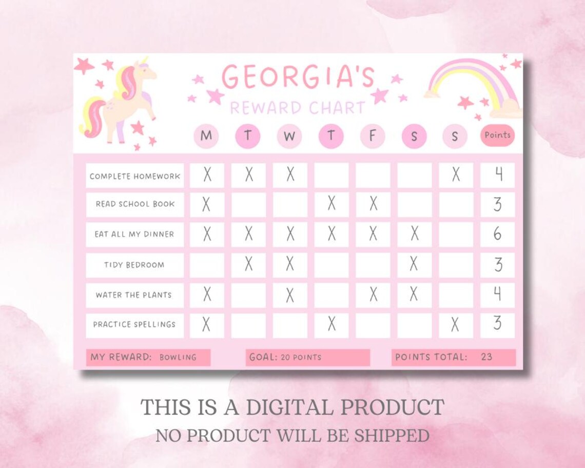 Editable Chore Chart, Printable Chore Chart, Kids Rewards Chart ...