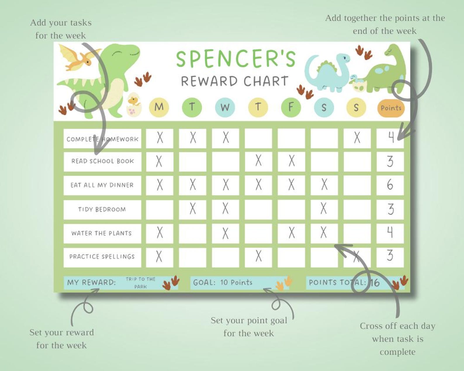 Editable Chore Chart, Printable Chore Chart, Kids Rewards Chart ...