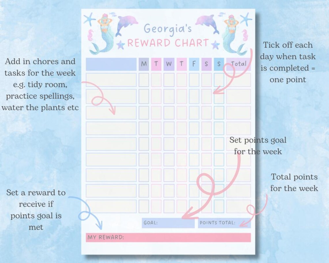 Editable Mermaid Reward Chart, Printable Chore Chart, Kids Rewards ...