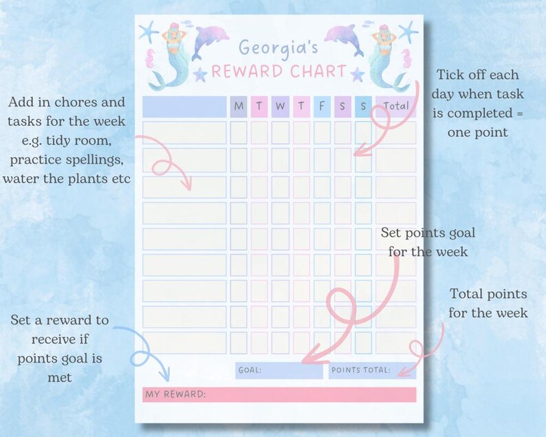 Editable Mermaid Reward Chart, Printable Chore Chart, Kids Rewards ...