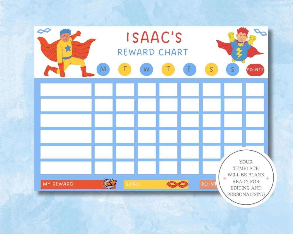 Editable Chore Chart, Printable Chore Chart, Kids Rewards Chart ...