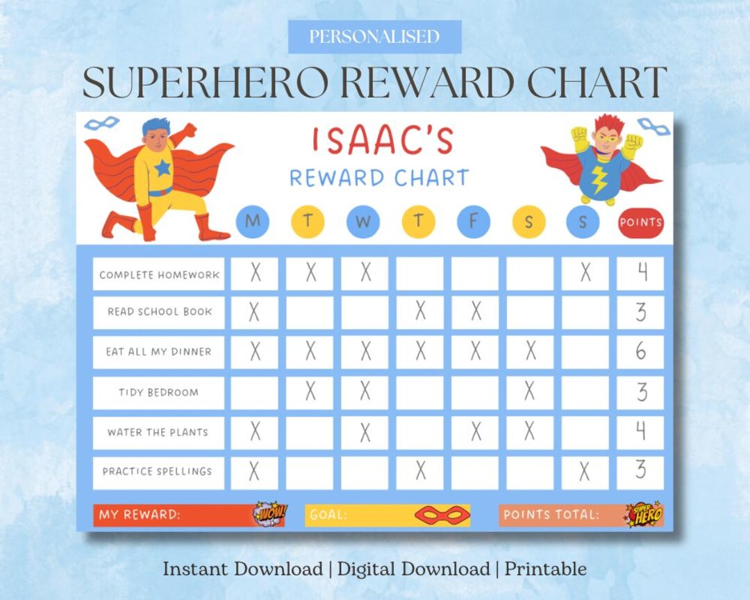Editable Chore Chart, Printable Chore Chart, Kids Rewards Chart ...