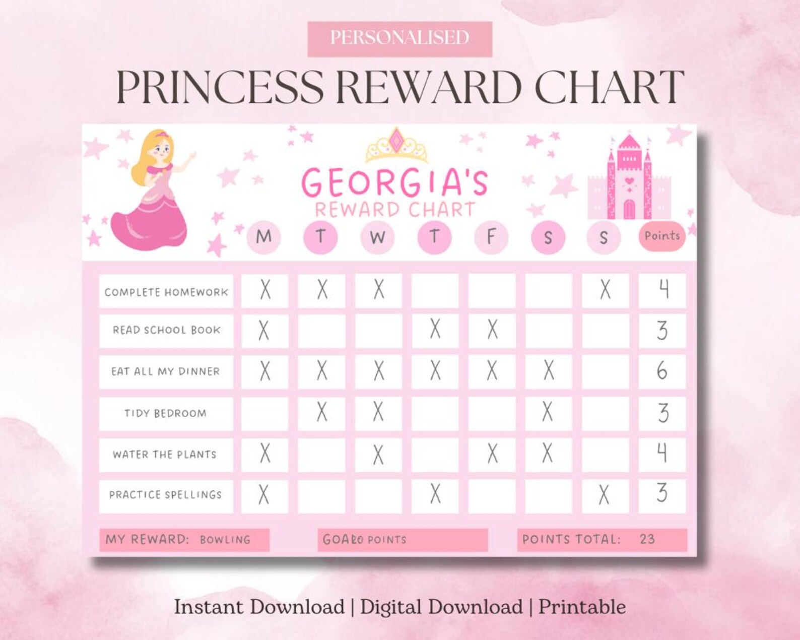 Editable Chore Chart, Printable Chore Chart, Kids Rewards Chart ...