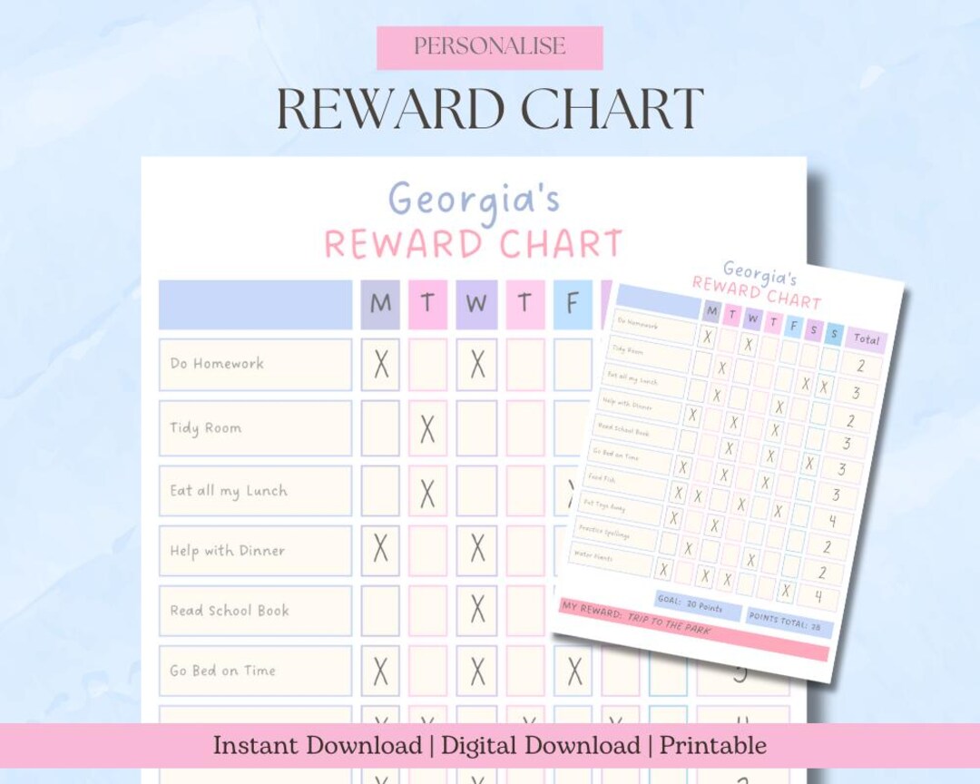 Editable Chore Chart, Printable Chore Chart, Kids Rewards Chart ...