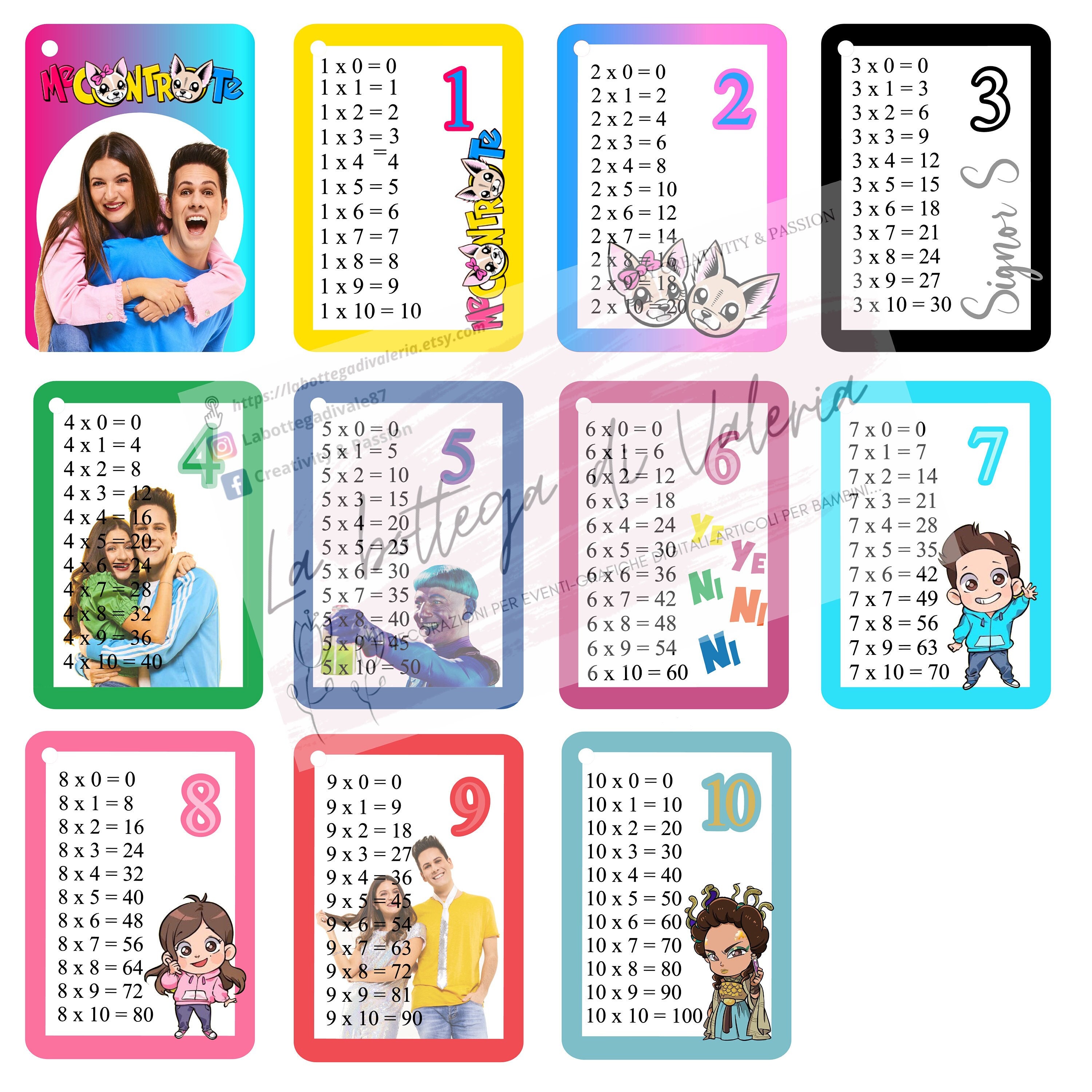 TABELLINE PERSONALIZZATE PLASTIFICATE, Matematica - Etsy Italia