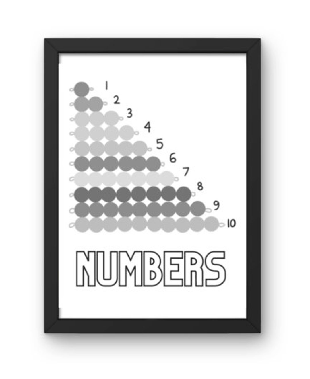 Numbers | Counting | Poster | Homeschool | Summer School | Back to ...