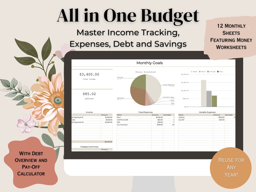 All in One Budget Template: Monthly Sheets, Debt Tracker, Savings ...
