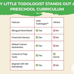 Preschool Curriculum, Full Month of Daily Lessons, Printable No Prep ...