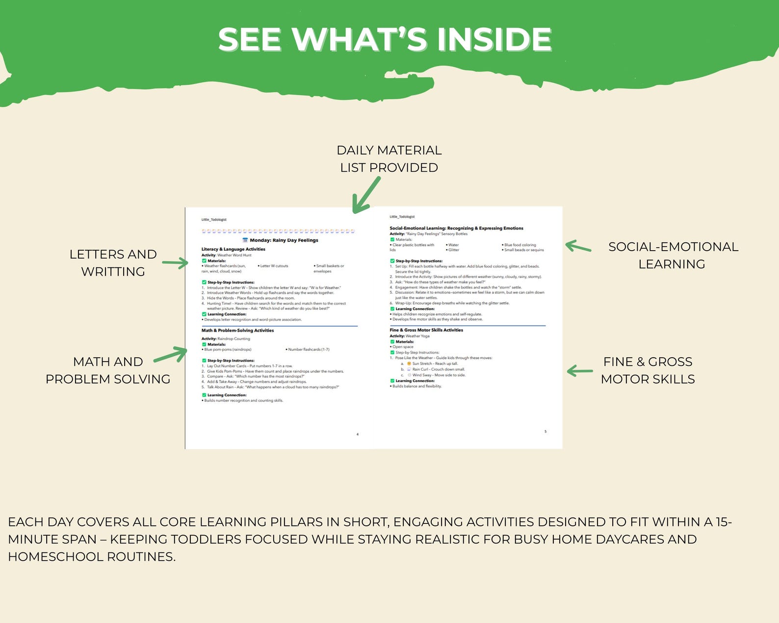 Preschool Curriculum, Full Month of Daily Lessons, Printable No Prep ...
