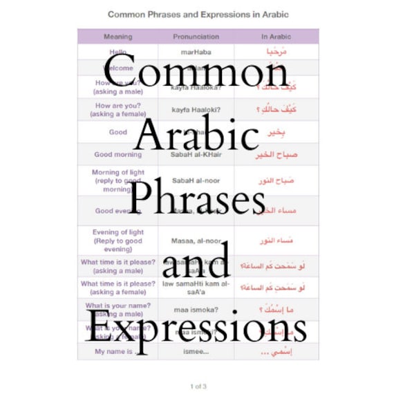 Basic Arabic Phrases And Pronunciation 1000 Common Arabic Words With