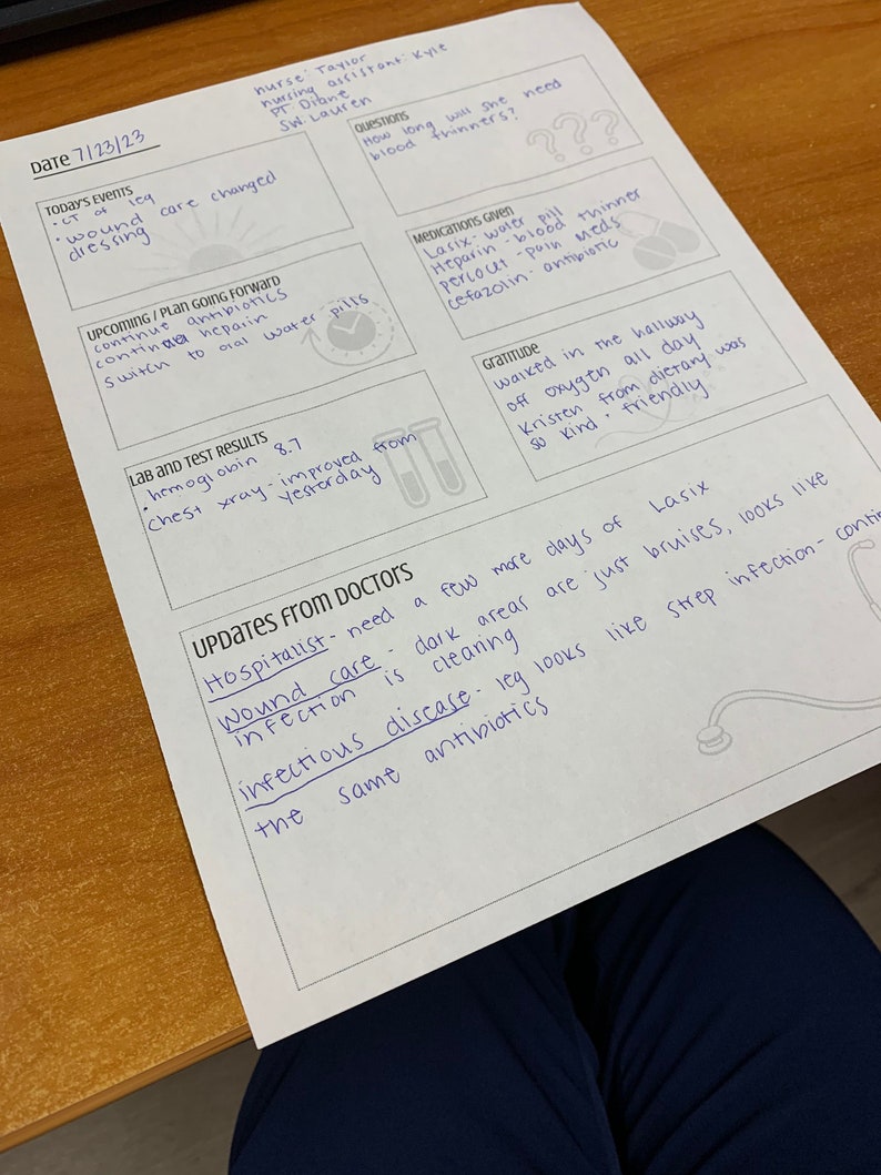 Printable Hospital Visit Log - Etsy