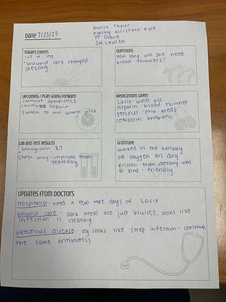 Printable Hospital Visit Log - Etsy