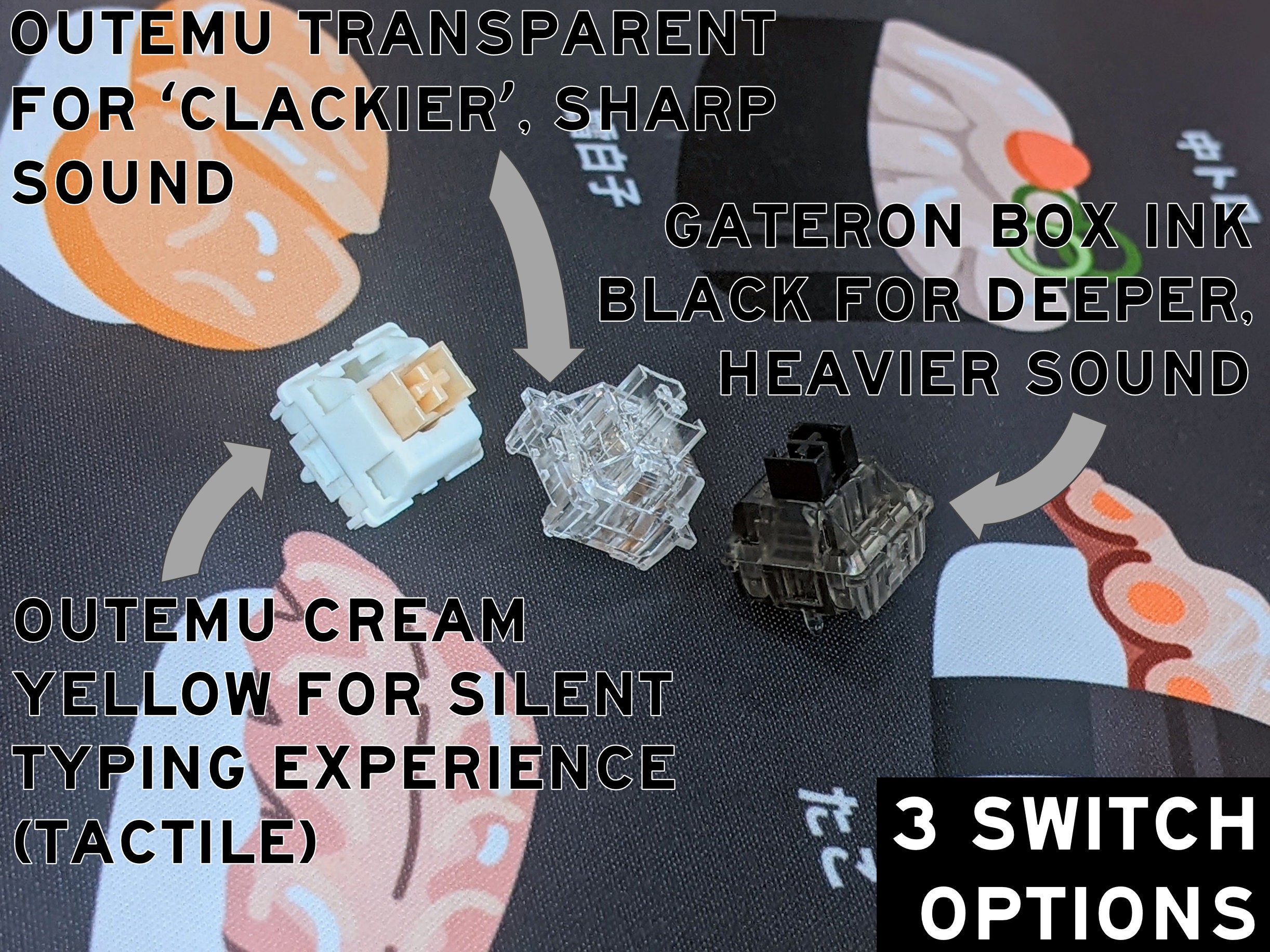 Custom Mechanical Keyboard With Switches and Keycaps USB-C - Etsy