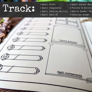 Mini Spell Book Template: Form Fillable PDF for D&D 5e Rpgs - Etsy