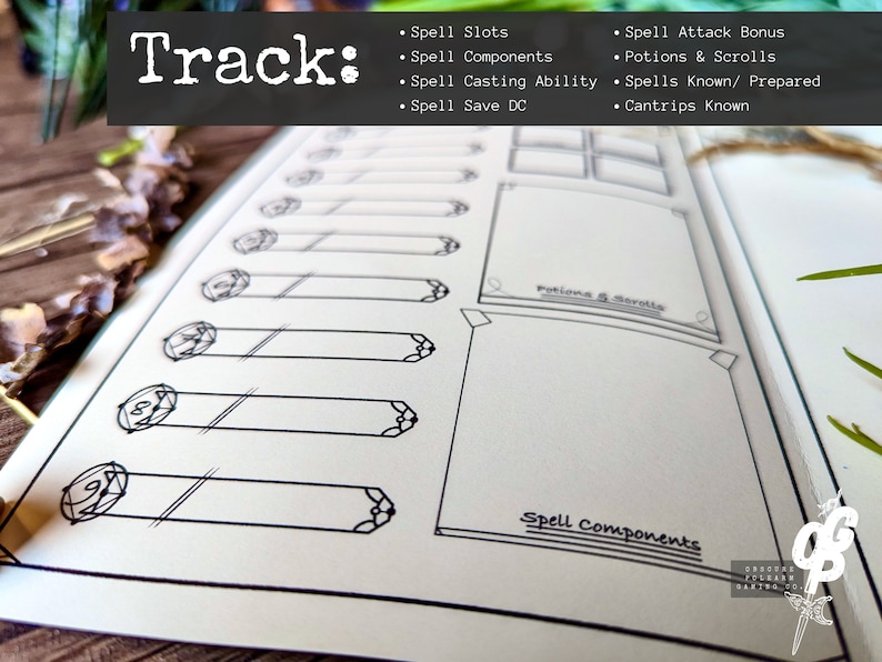 Mini Spell Book Template: Form Fillable PDF for D&D 5e Rpgs - Etsy