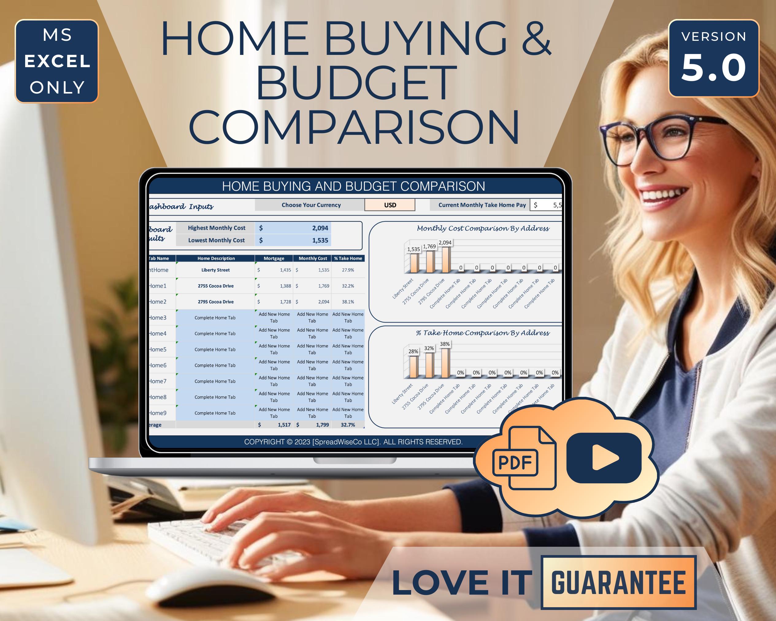 Home Budget Planner Spreadsheet Excel, Home Buying Guide, Real Estate ...