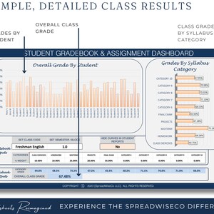 Student Grade Tracker Spreadsheet Excel, Grade and Assignment Tracker ...