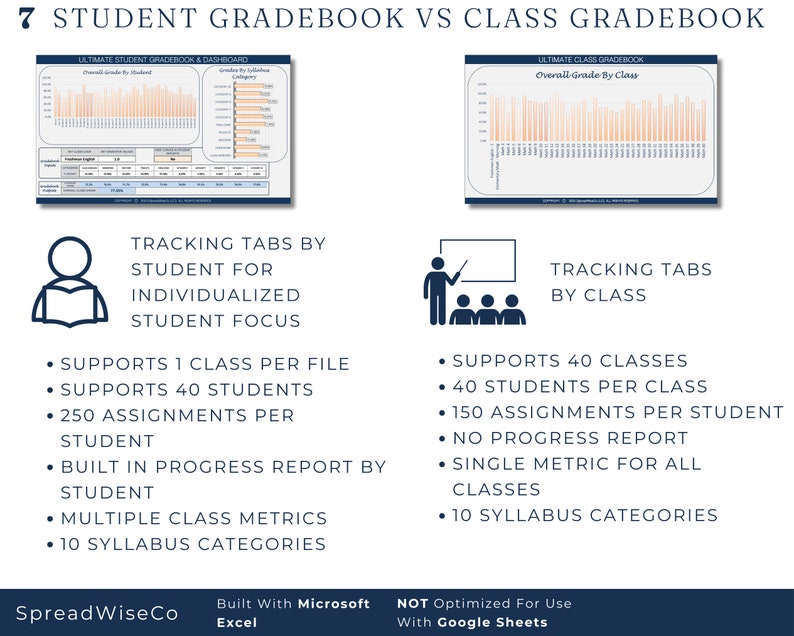 Traditional Class Gradebook Spreadsheet Excel, Grade and Assignment ...