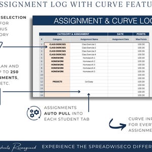 Student Grade Tracker Spreadsheet Excel, Grade and Assignment Tracker, Teacher Gradebook and ...