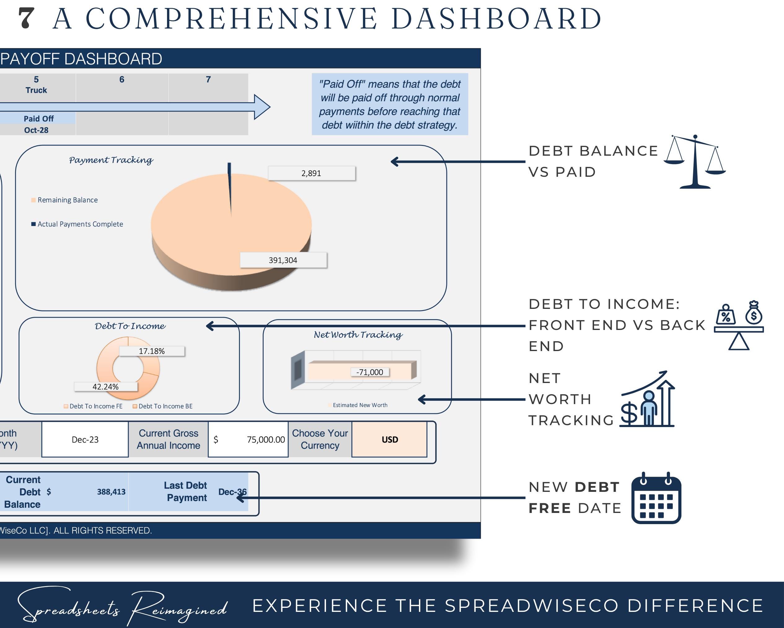 Premium Debt Payoff Spreadsheet Excel, Debt Tracker, Debt Snowball ...
