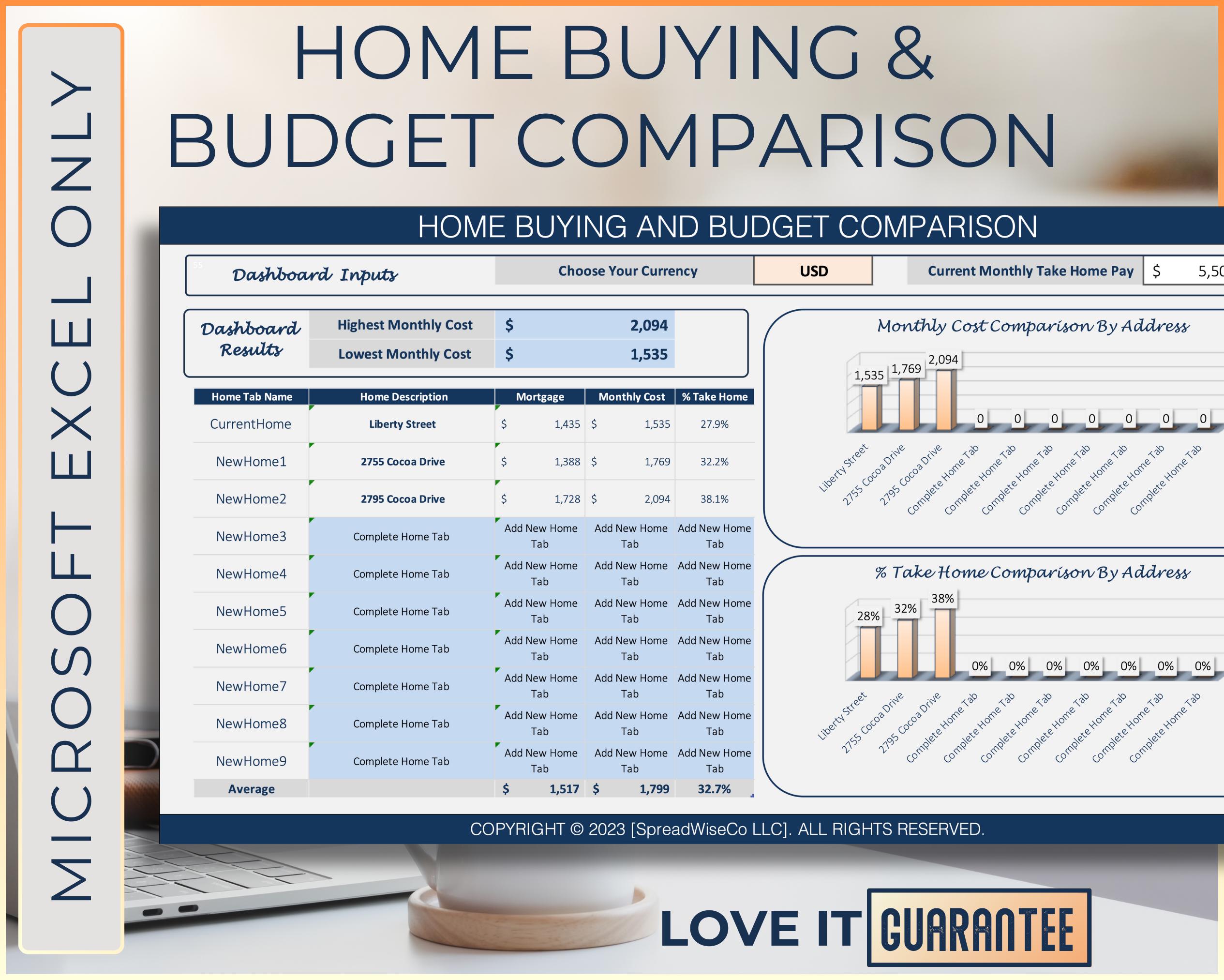 Home Budget Planner Spreadsheet Excel, Home Buying Guide, Real Estate ...