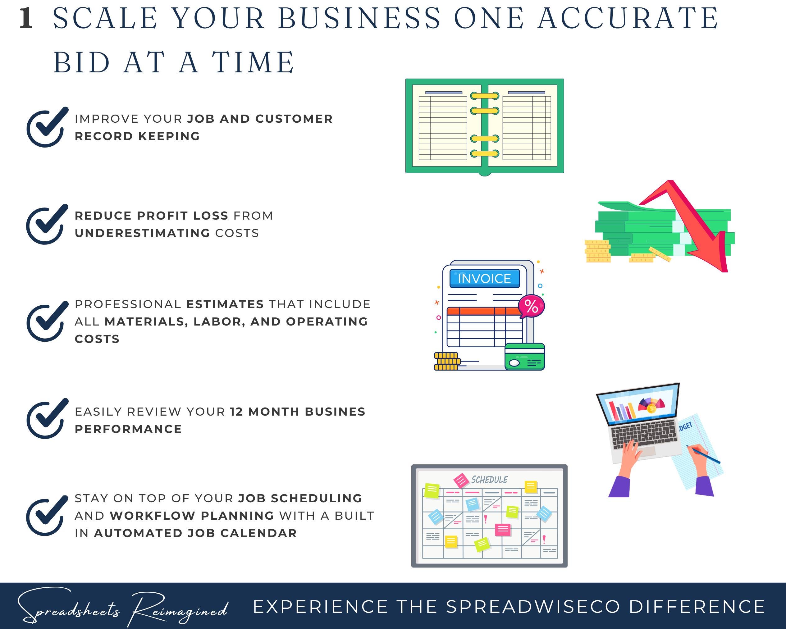 Job Estimate & Revenue Spreadsheet Excel, Contractor Template, Invoice ...
