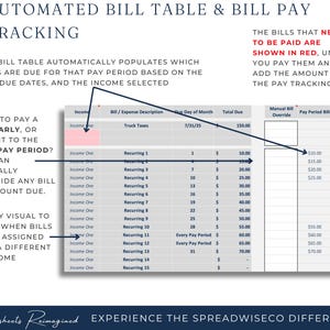 Premium Bill Pay Schedule Spreadsheet Excel, Budget Planner, Bill ...