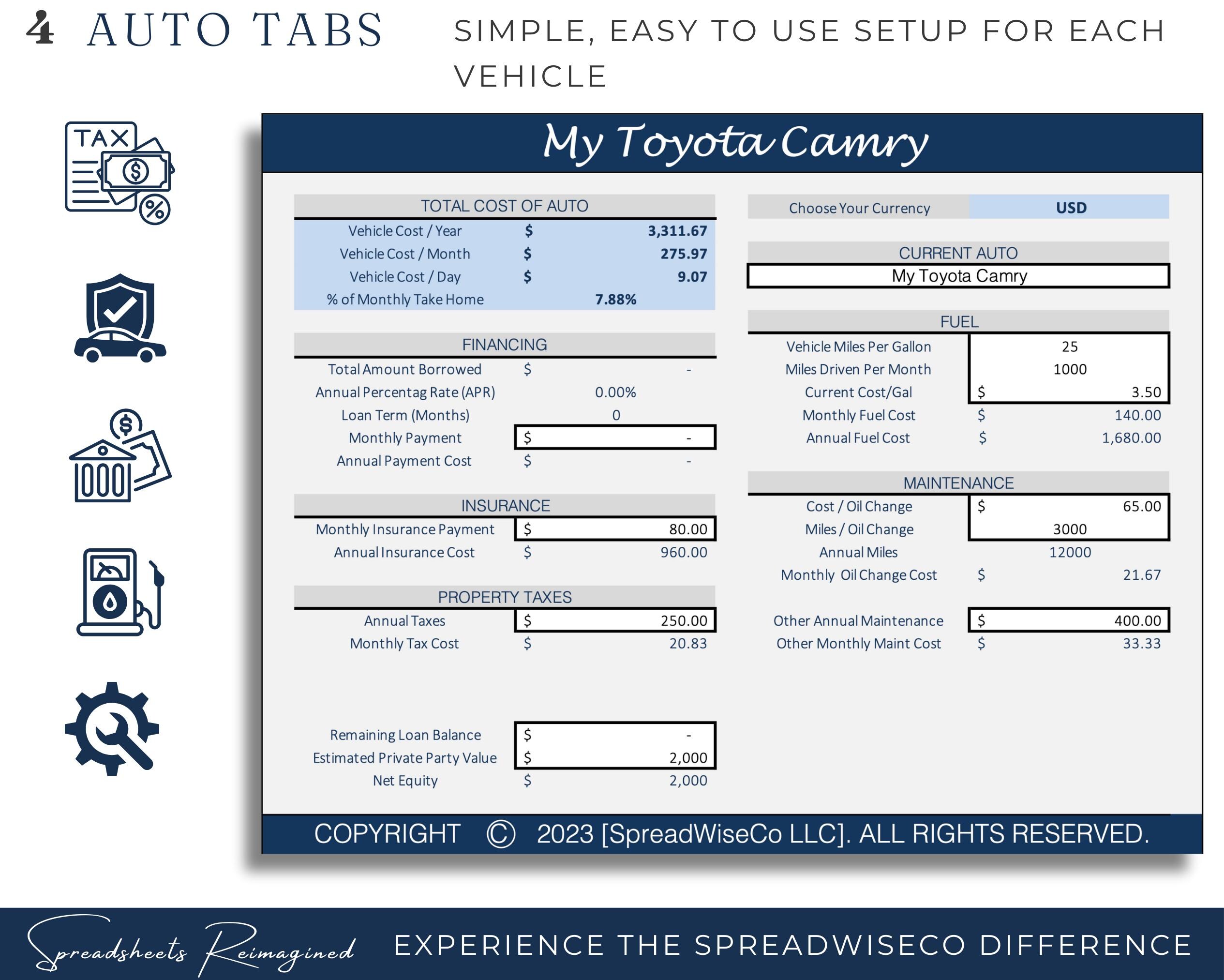 Car Budget Planner Spreadsheet Excel, Car Buying Guide, Car Purchase ...