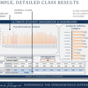Student Grade Tracker Spreadsheet Excel, Grade and Assignment Tracker ...