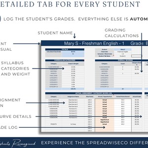 Student Grade Tracker Spreadsheet Excel, Grade and Assignment Tracker, Teacher Gradebook and ...