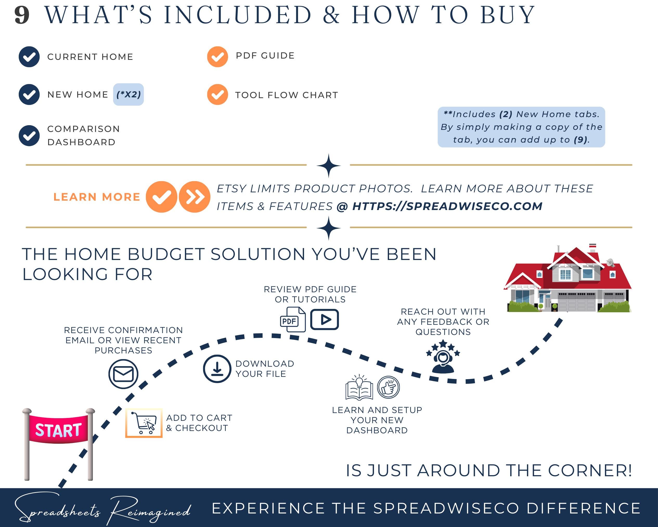Home Budget Planner Spreadsheet Excel, Home Buying Guide, Real Estate ...
