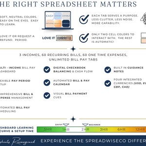 Premium Bill Pay Schedule Spreadsheet Excel, Budget Planner, Bill ...