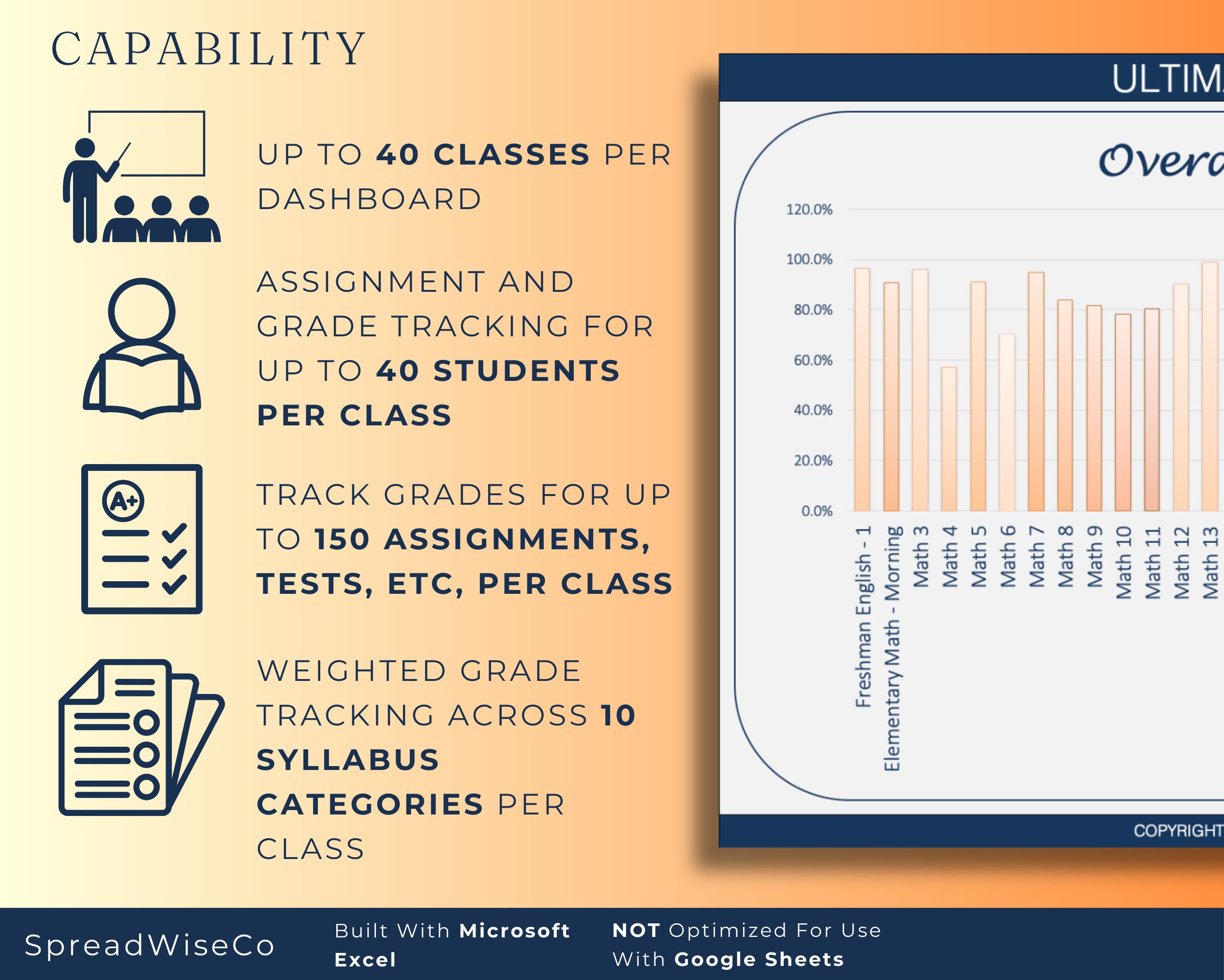 Teacher Gradebook Spreadsheet Excel, Grade and Assignment Tracker ...