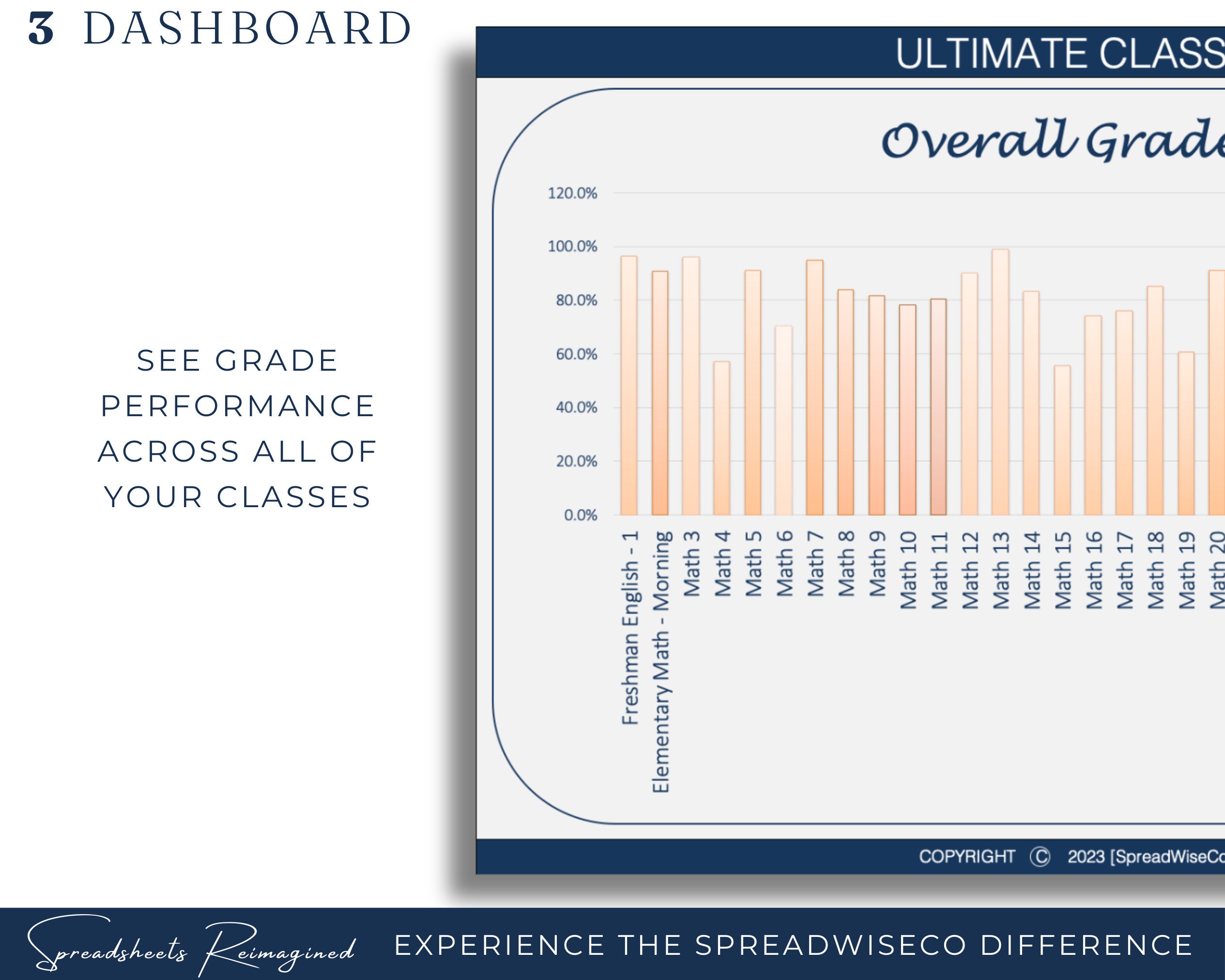 Traditional Class Gradebook Spreadsheet Excel, Grade and Assignment ...