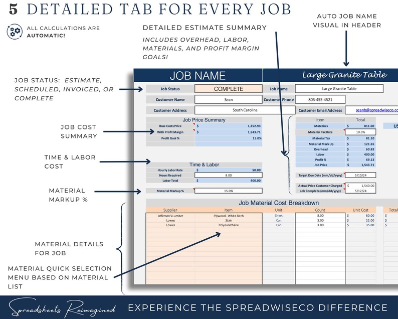 Job Estimate & Revenue Spreadsheet Excel, Contractor Template, Invoice ...
