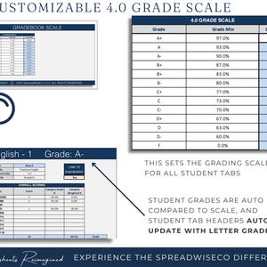 Student Grade Tracker Spreadsheet Excel, Grade and Assignment Tracker ...