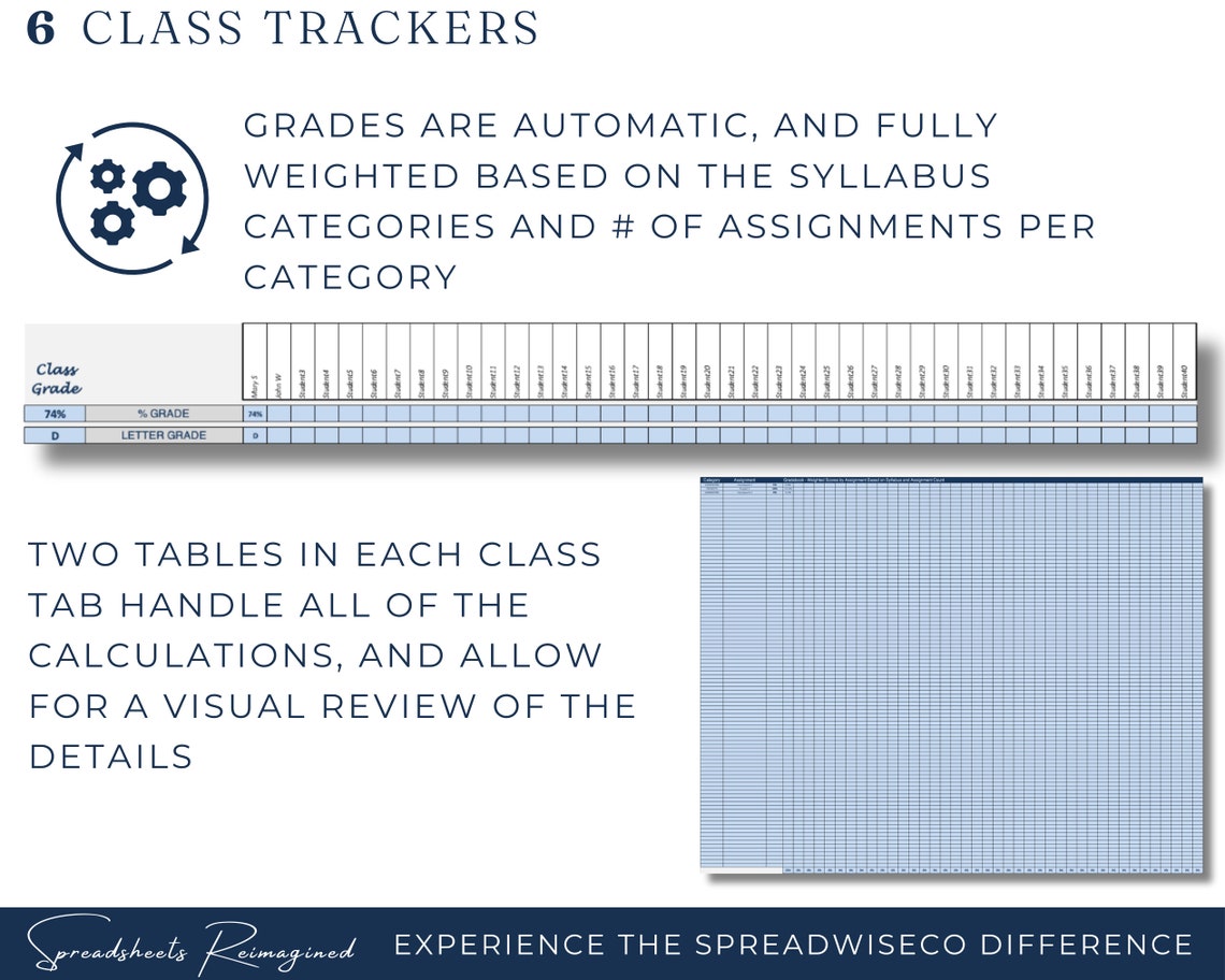 Traditional Class Gradebook Spreadsheet Excel, Grade and Assignment ...
