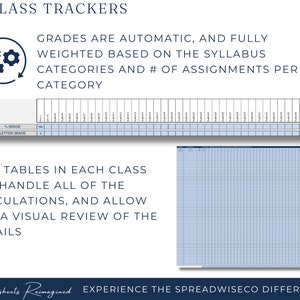 Traditional Class Gradebook Spreadsheet Excel, Grade and Assignment ...