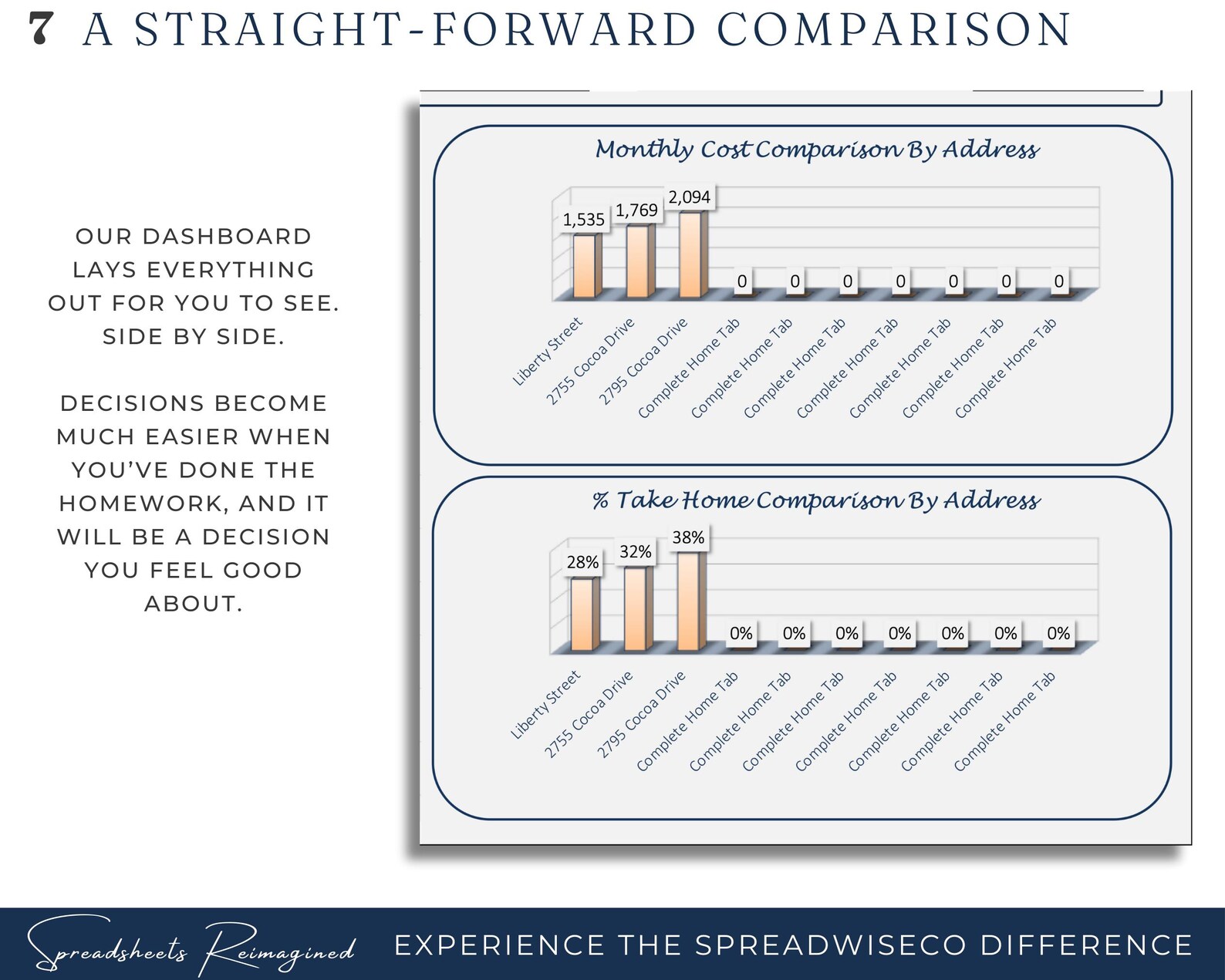 Home Budget Planner Spreadsheet Excel, Home Buying Guide, Real Estate ...