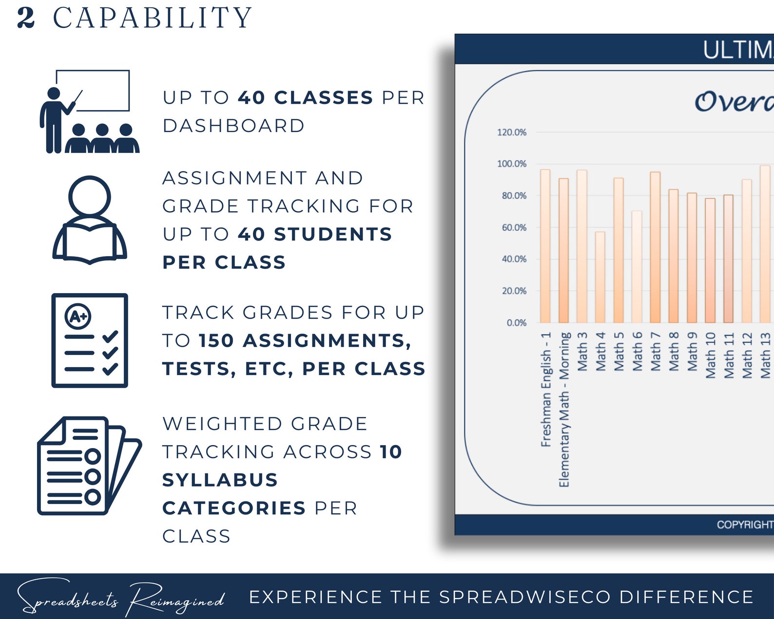 Traditional Class Gradebook Spreadsheet Excel, Grade and Assignment ...